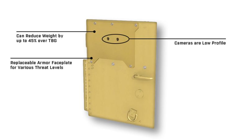 ArmorVision - Armorworks